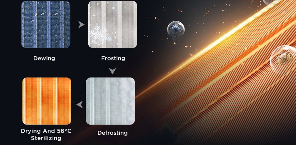 18-60K-High ESP Duct High ESP Duct | TCL Global / English
