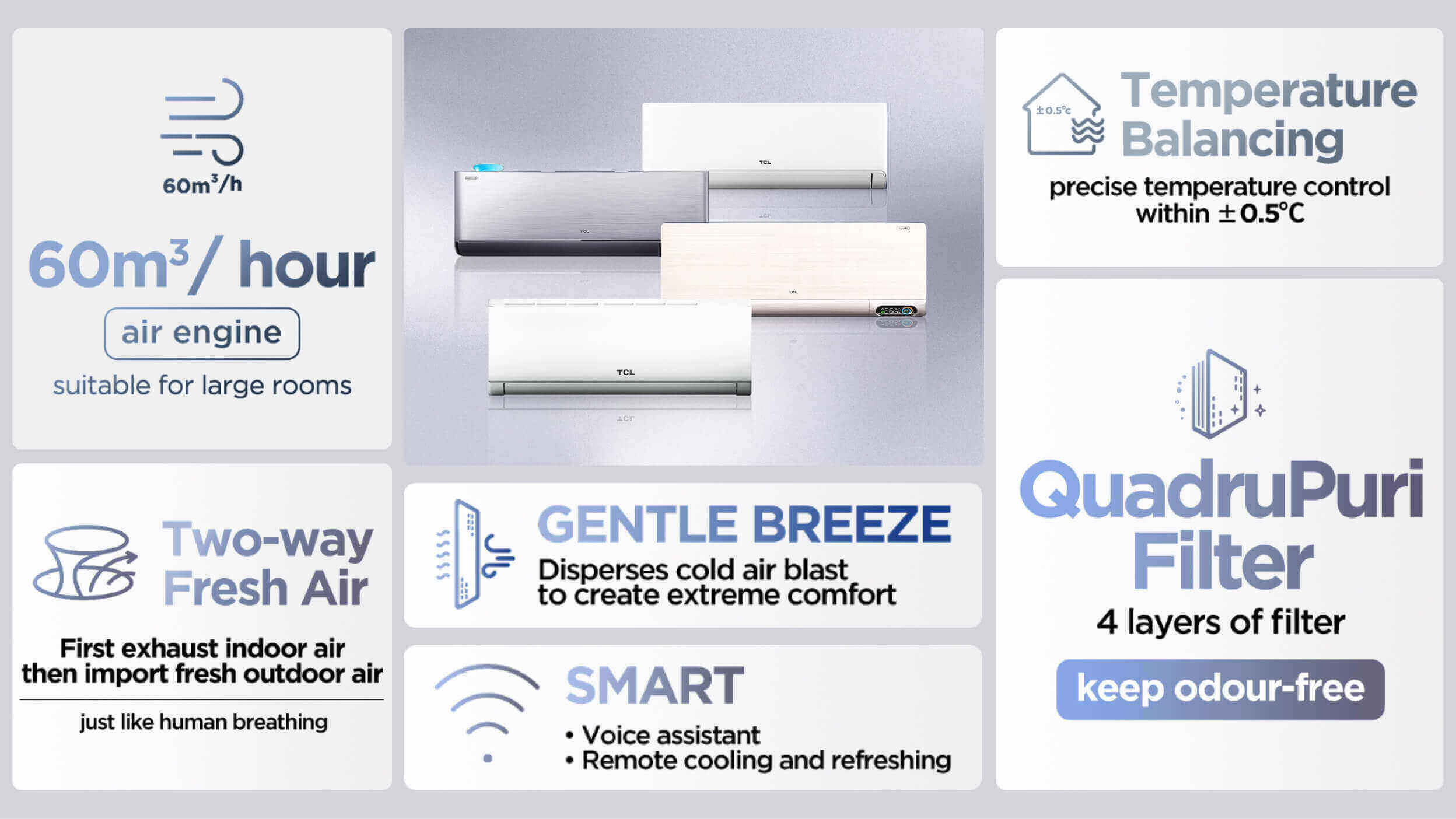 TCL’s Advanced Air Conditioning Technology Makes Homes Healthier ...