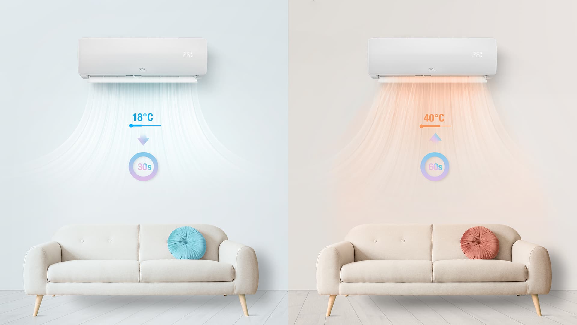 TCL Air Conditioner The ELITE Series-Turbo Cooling-TCL Global