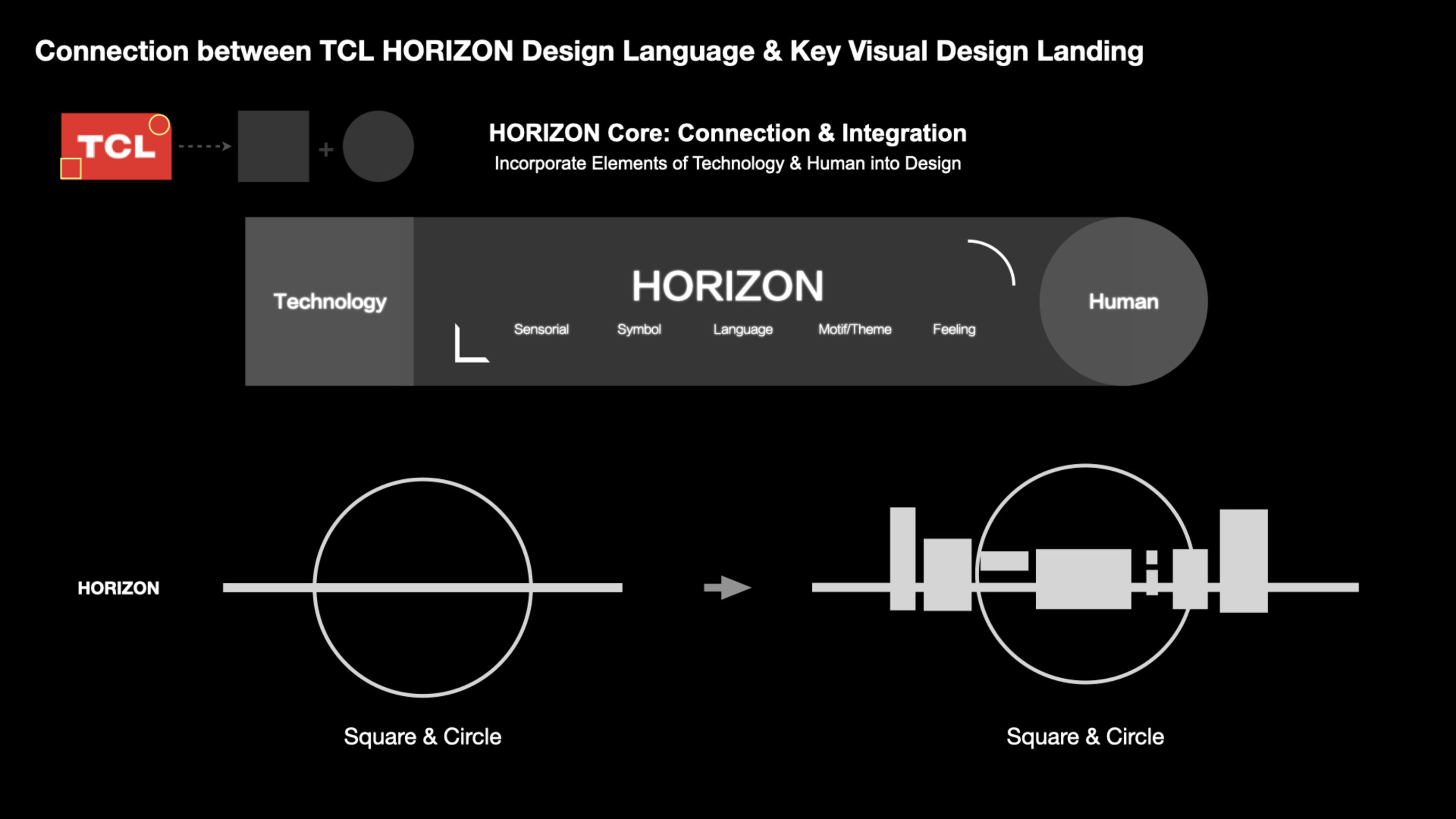 TCL C12全套系AI × IoT家电营销推广与传播