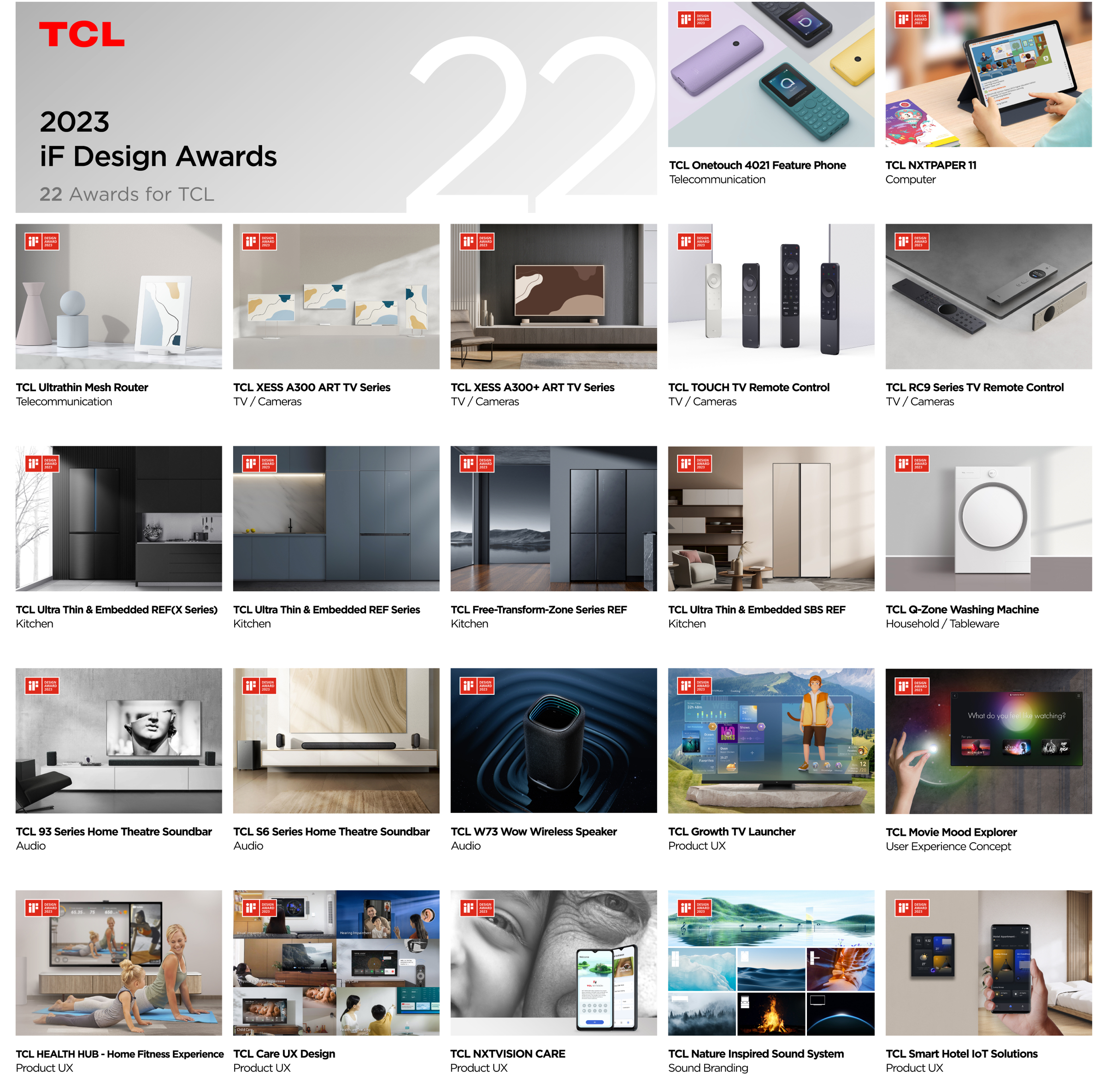 TCL wins 22 awards at the iF Design Award 2023