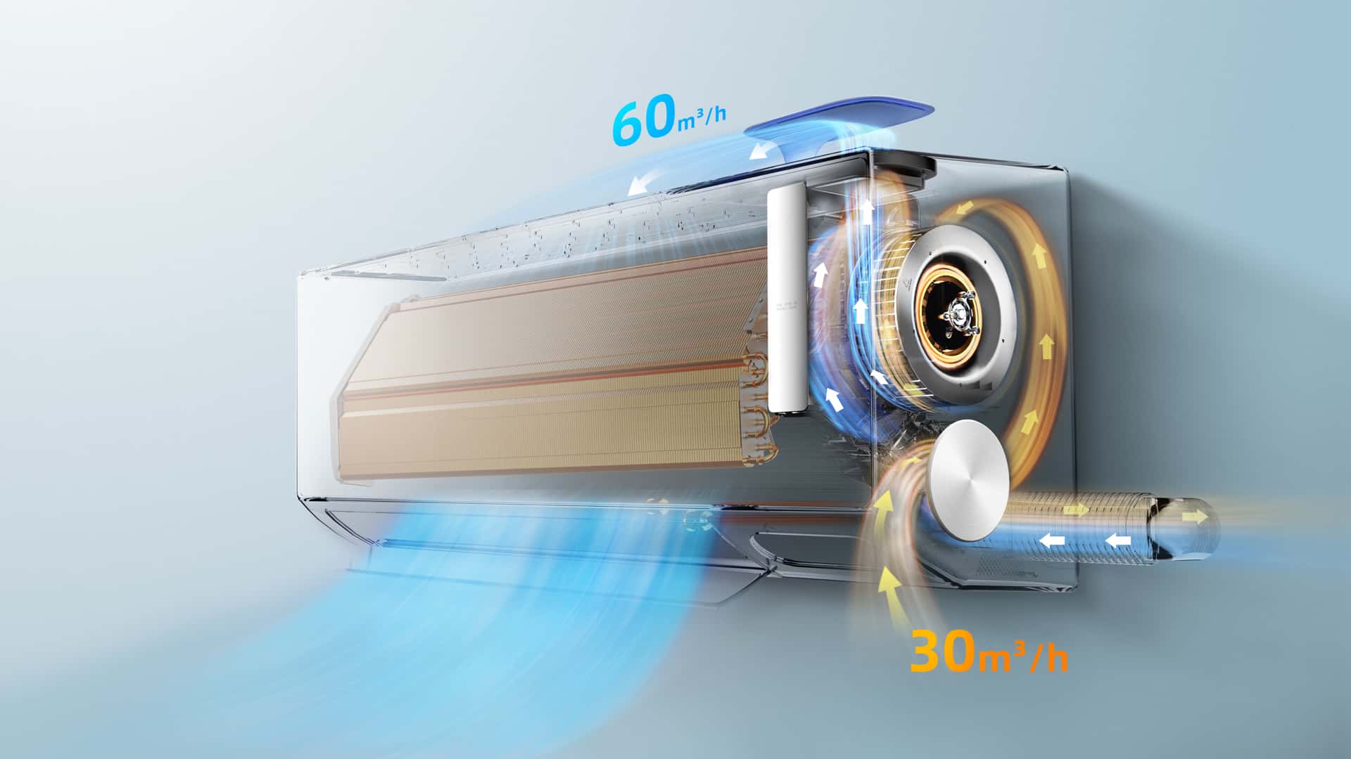 TCL Air Conditioner FreshIN Series 2.0 -TCL Global