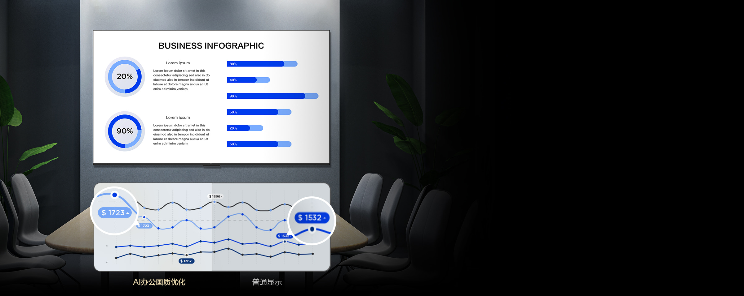 TCL 86英寸高端会议显示屏-办公智屏 86E30 | TCL官网
