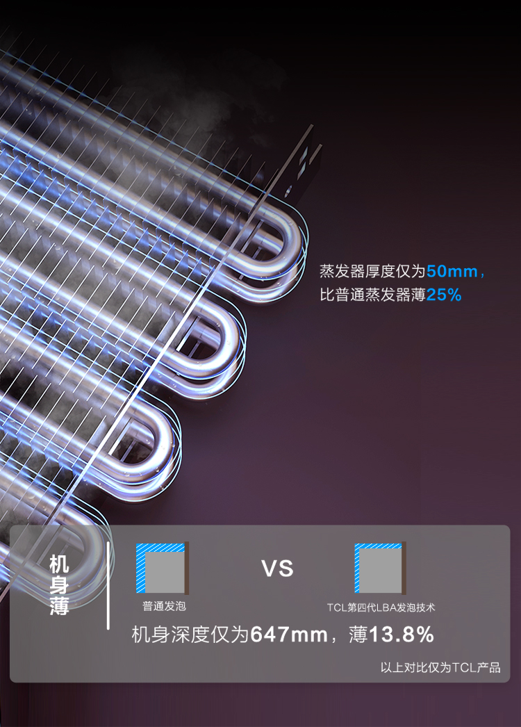 时鲜系列冰箱R320P8-D