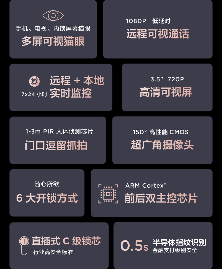 可视安全智能锁 X7M