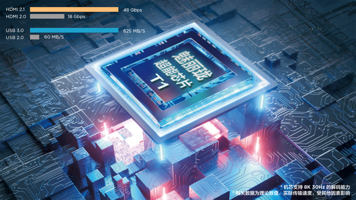 TCL 75英寸P11-观影游戏大屏电视-银弧极速智屏 | TCL官网