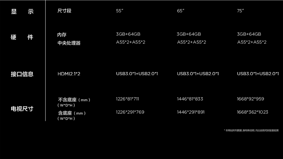 TCL 75英寸P11-观影游戏大屏电视-银弧极速智屏 | TCL官网