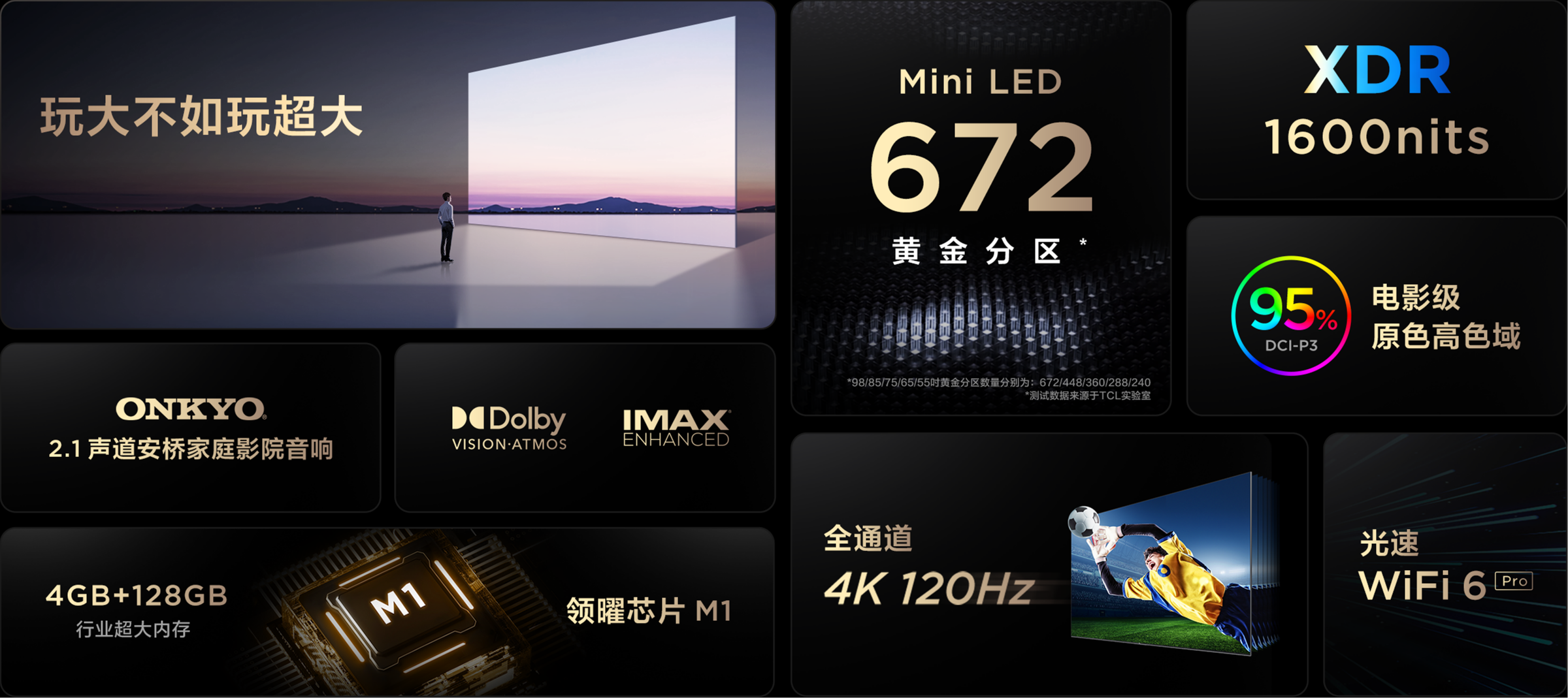 Mini LED 巨幕电视 98Q10G