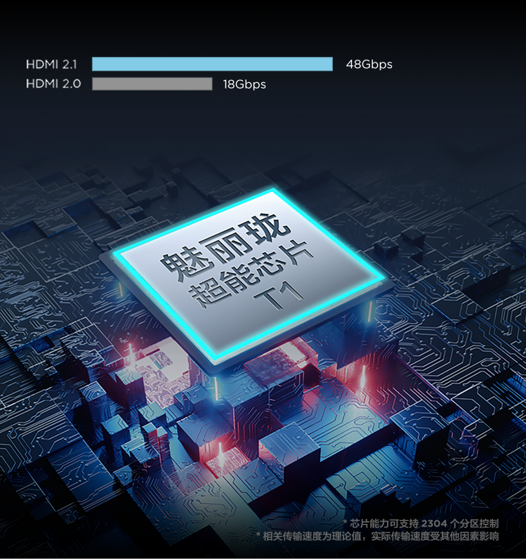 金标剧院电视 85 S12Pro