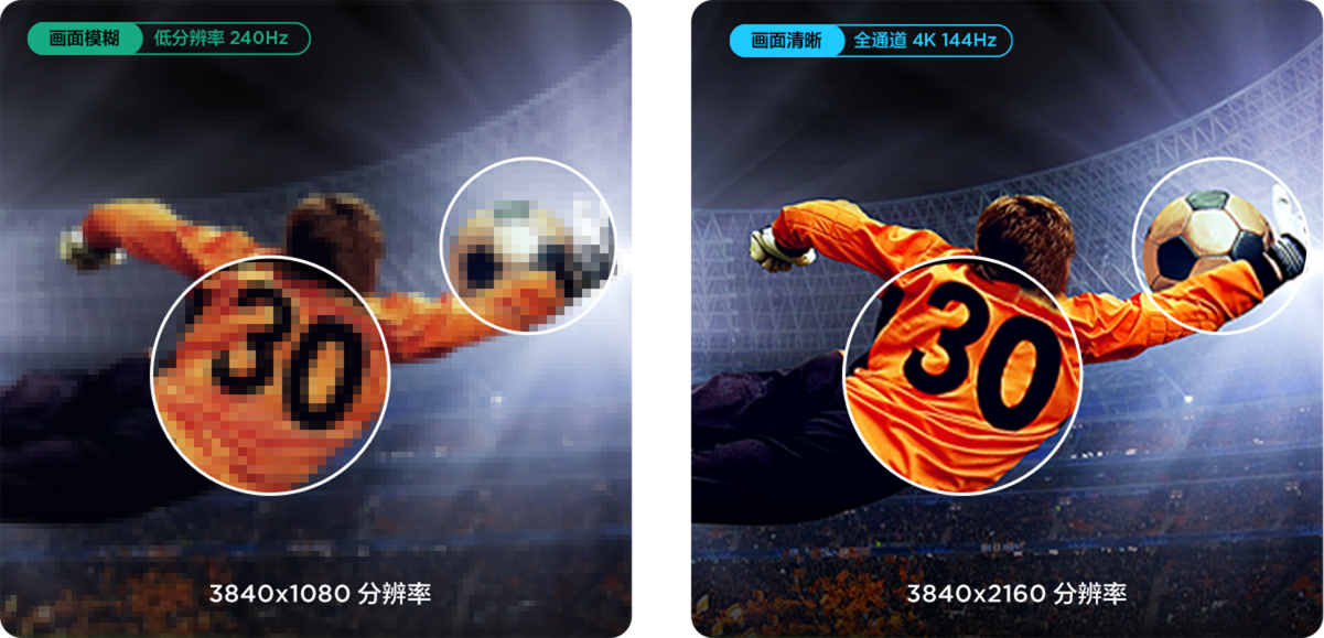 144Hz 真高刷电视 75T7E