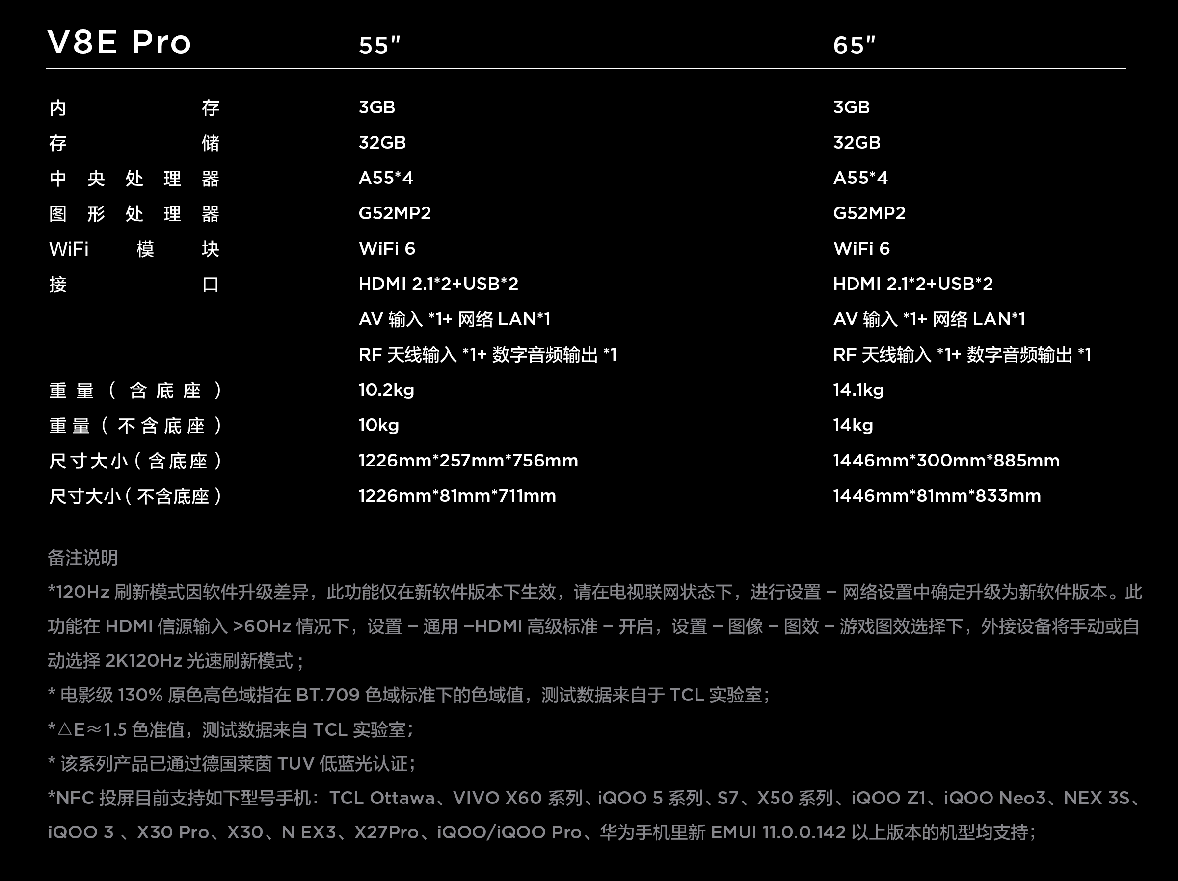 120Hz 高色域电视 65V8EPro