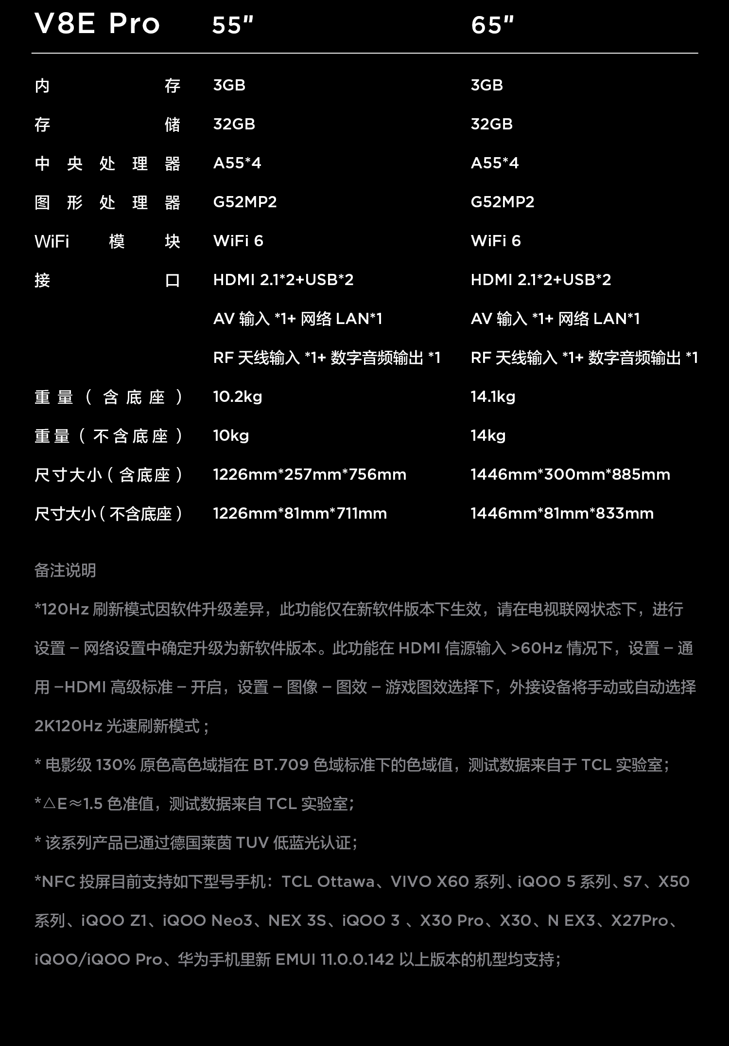 120Hz 高色域电视 65V8EPro