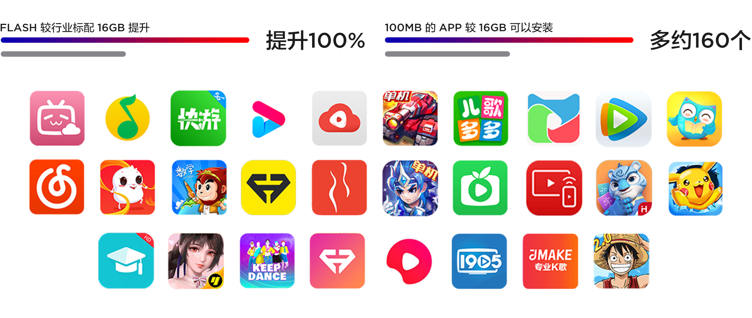 TCL V8E 75英寸大屏电视-120Hz疾速投屏神机 | TCL官网