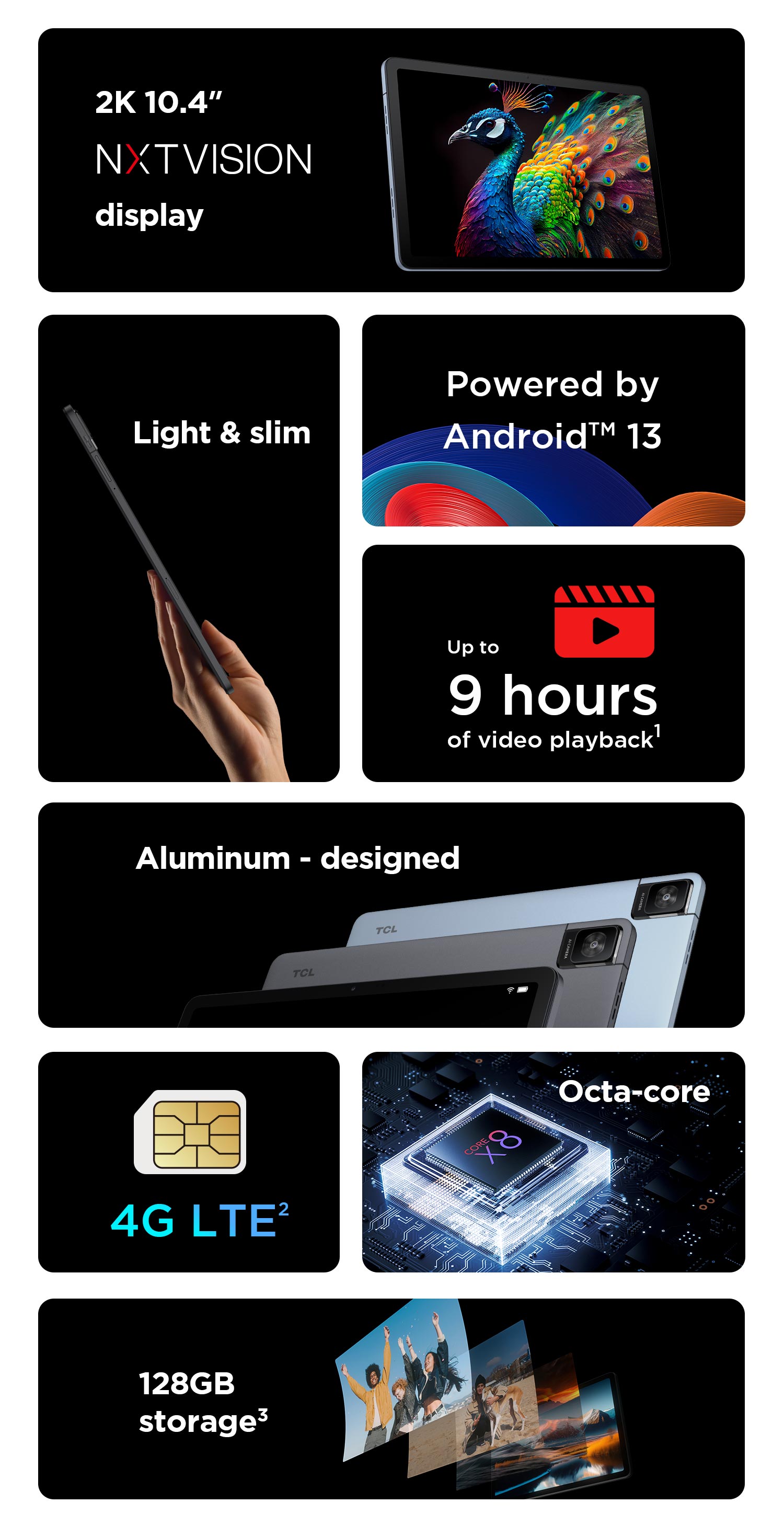 TCL Tablet 10 LTE 8196 Gen 2 64/4GB - With S-Pen - FoneXpress