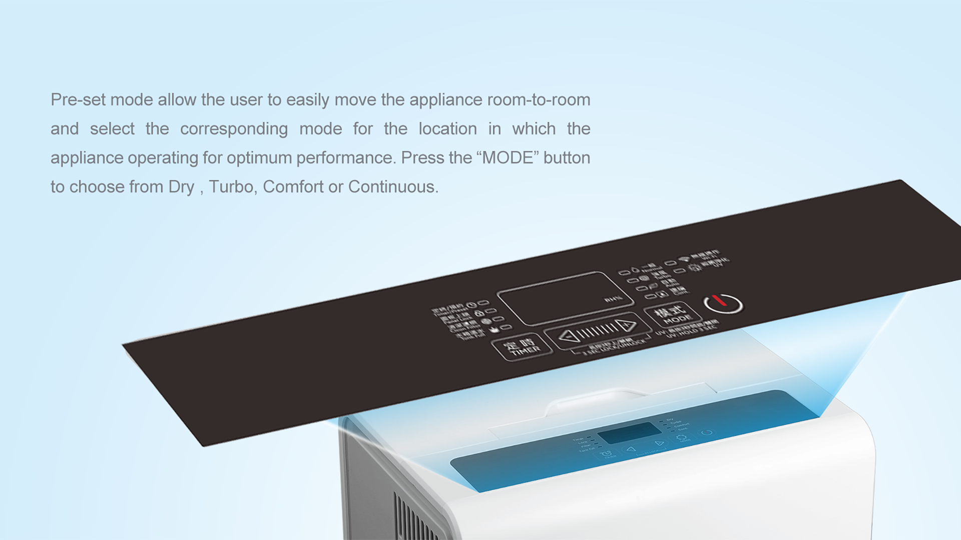 TCL Breeva A1W Dehumidifier-Acticarbon+HEPA 13-TCL Hong Kong
