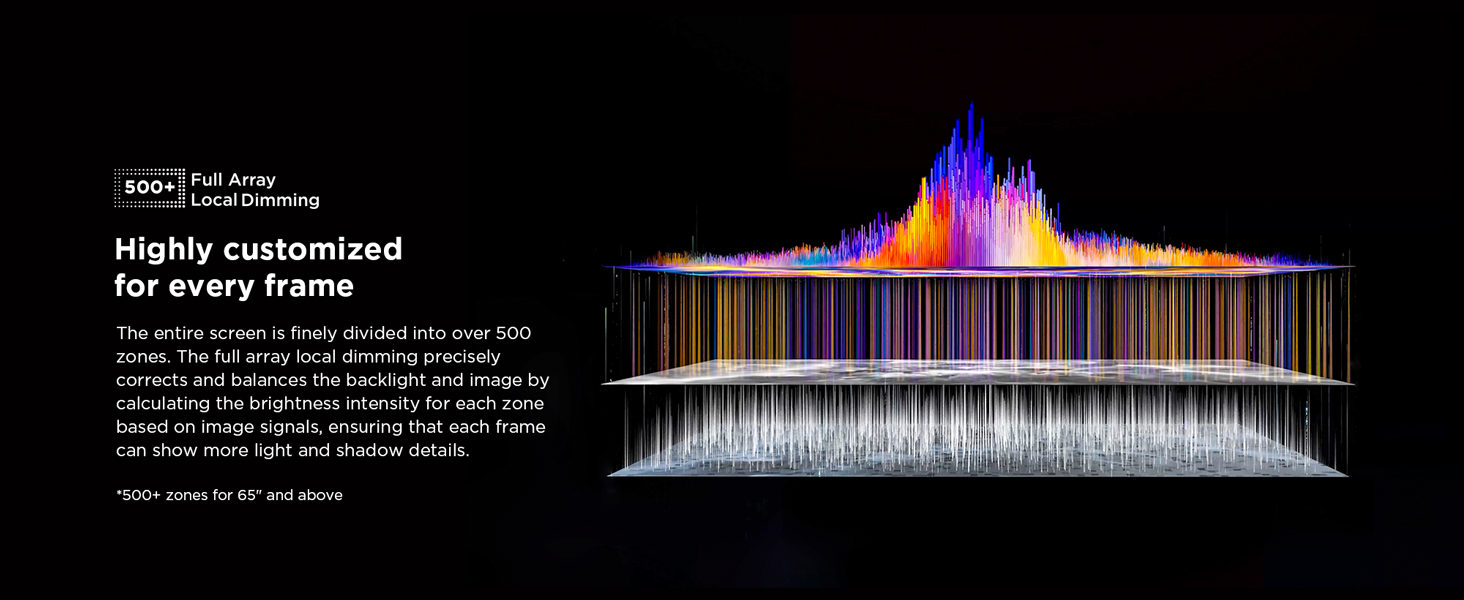 QD-Mini LED 4K TV 98 inch - C805K - TCL UK